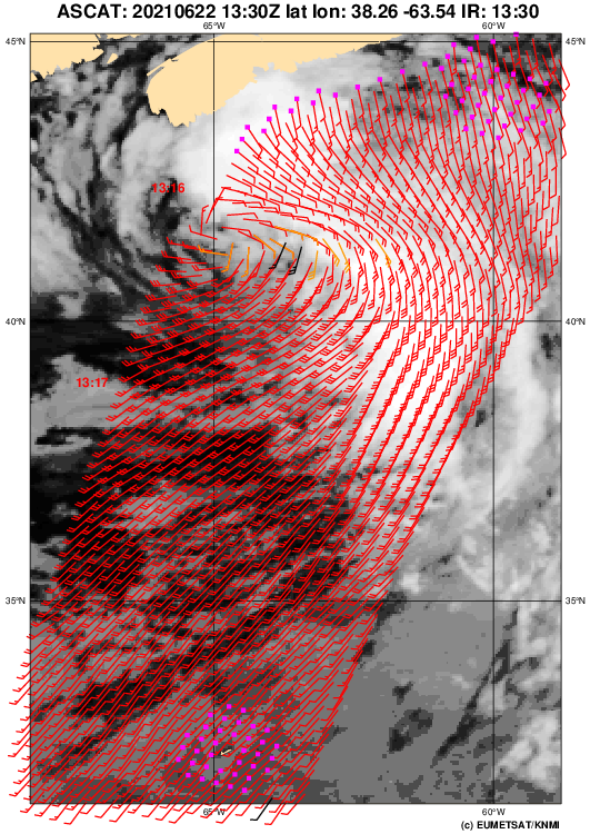 Starpath ASCAT index