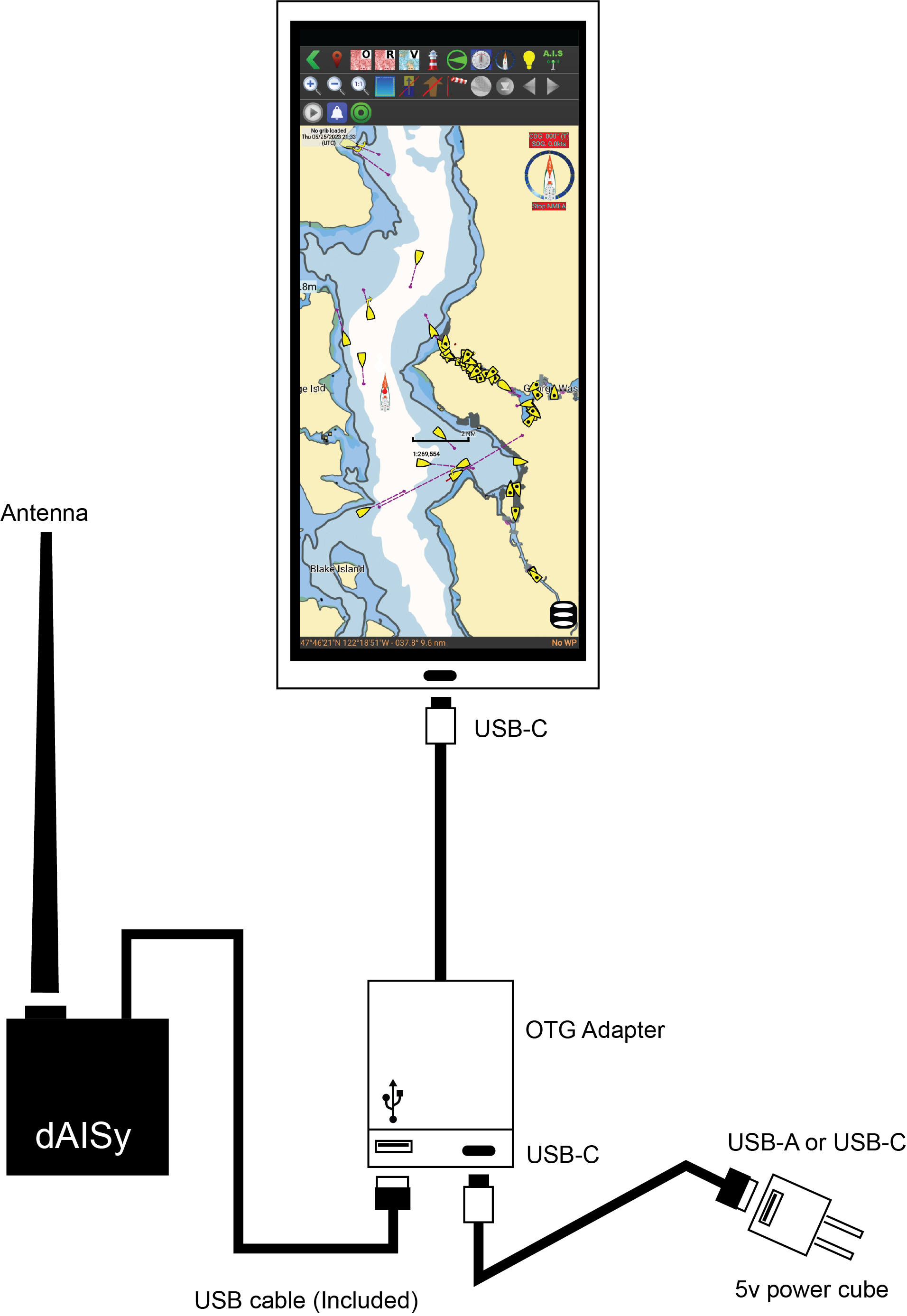 dAISy connection to qtVlm Android App