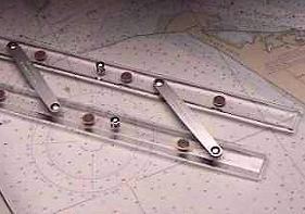 15-inch Clear Plastic Parallel Rulers