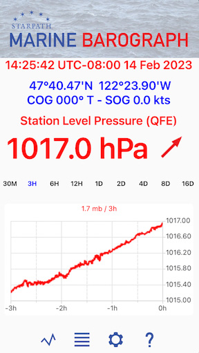 Marine Barograph Help