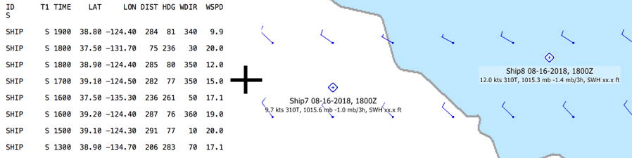 Live Ship Reports by email