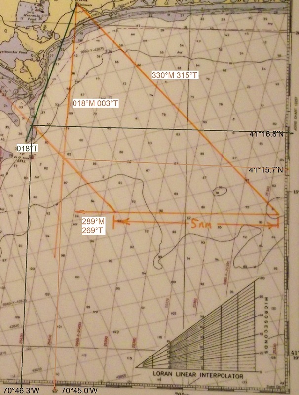 Online Classroom: Nav Workbook 1210tr ex 6-12